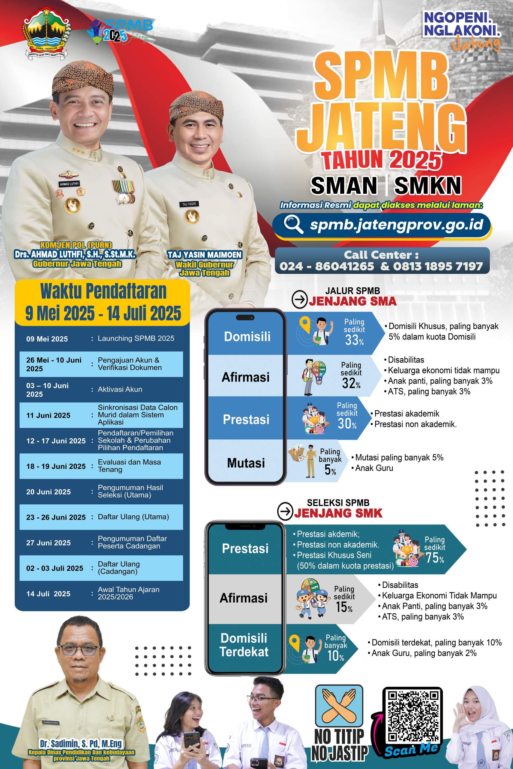 SPMB – Dinas Pendidikan Provinsi Jawa Tengah